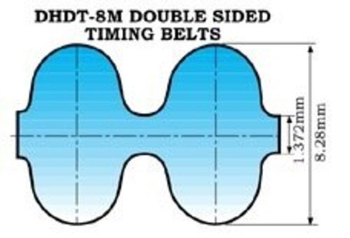 Buy D&D GLOBAL D2880-8M-01 Synchronous Belts online at 3BG Supply Co.