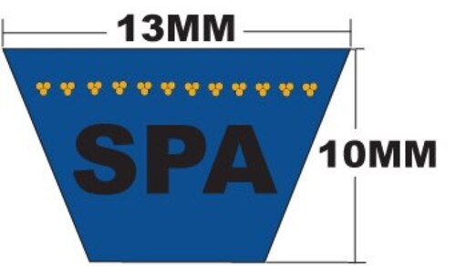 Buy D&D GLOBAL SPA1250 V Belts online at 3BG Supply Co.